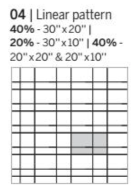 How to Choose the Perfect Product and Installation Patterns